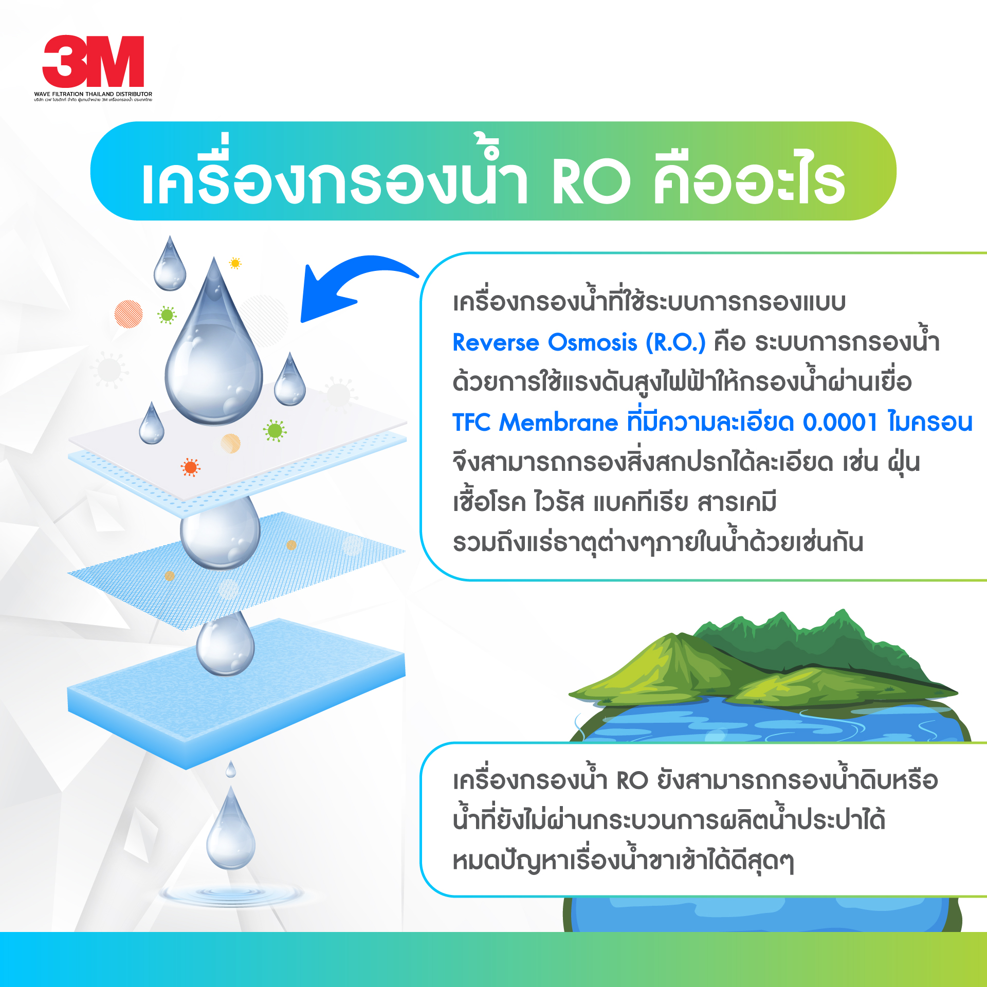 "เครื่องกรองน้ำ RO ดีจริงไหม เหมาะสำหรับใครบ้าง"